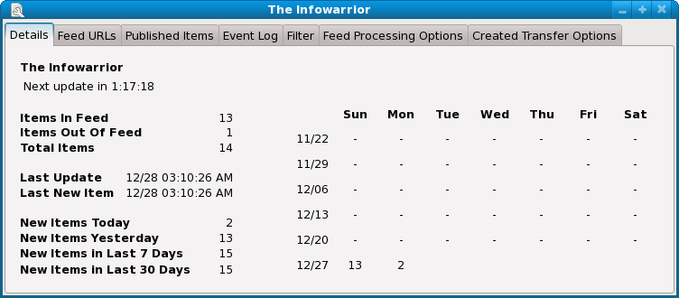 RSS Properties - Tixati